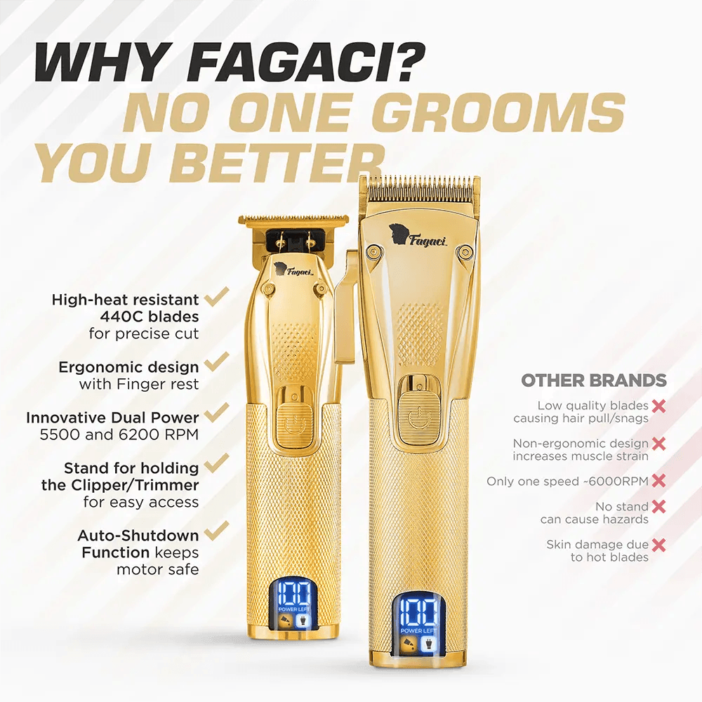PRECISE CLIPPER & TRIMMER SET – Fagaci